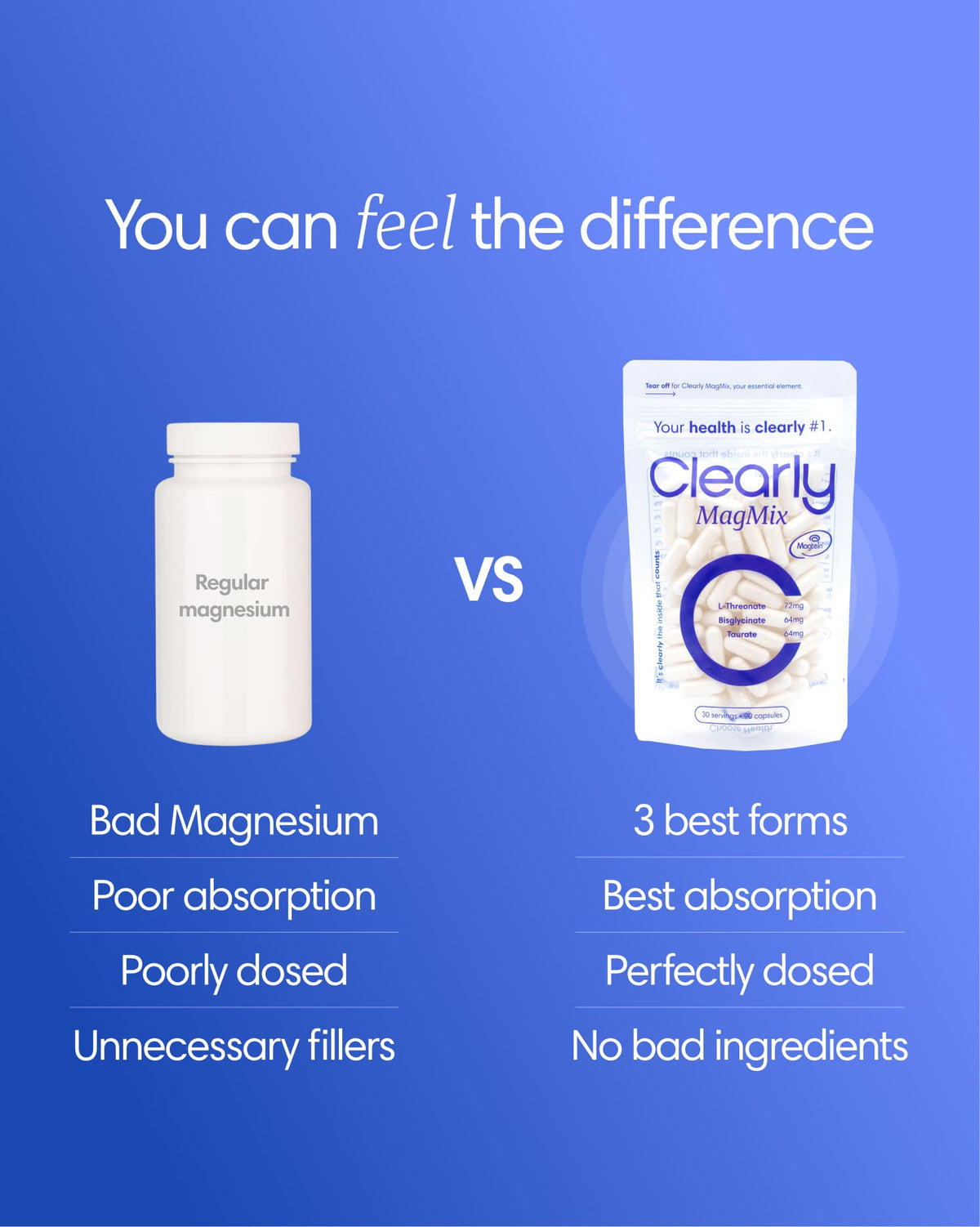 Magnesium-Mix – Magnesium bisglycinat, taurat und L-Threonat – Clearly